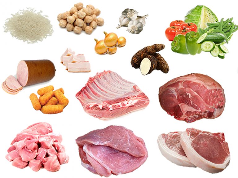 Envíos de Comida a Cuba | Combos de Alimentos | Esencial Pack