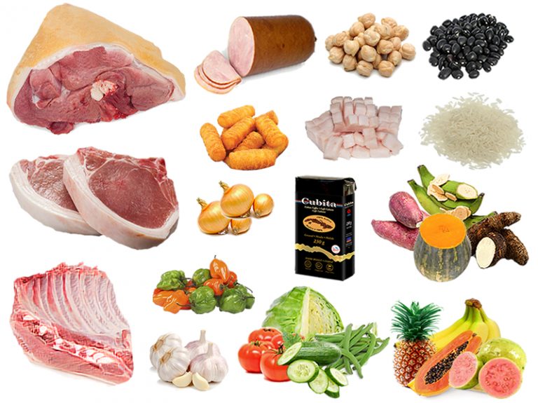 Envíos de Comida a Cuba | Combos de Alimentos | Esencial Pack